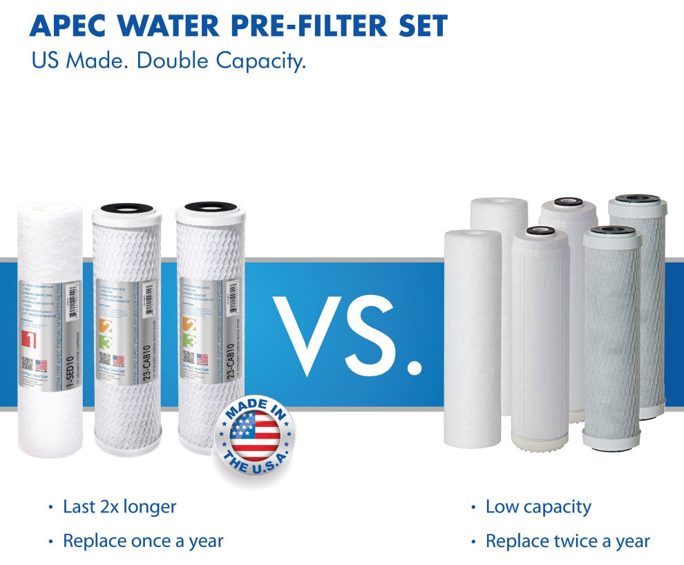 APEC Ultimate 5-Stage 90 GPD Reverse Osmosis Drinking Water Filter Sys