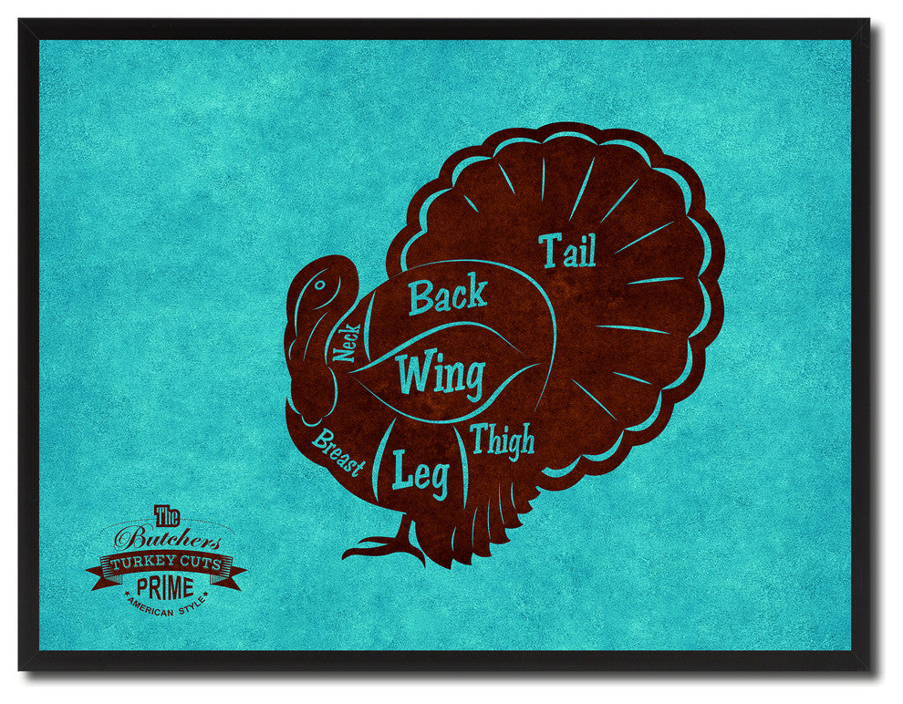 Turkey Meat Cuts Butchers Chart Print On Canvas With Picture Frame 28