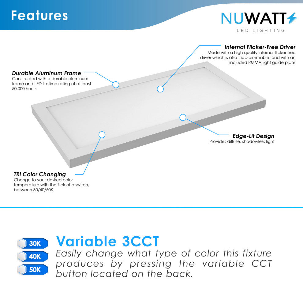 LED Surface Mount Panel Built In Internal Driver; 0-10V Dimmable; Ultr