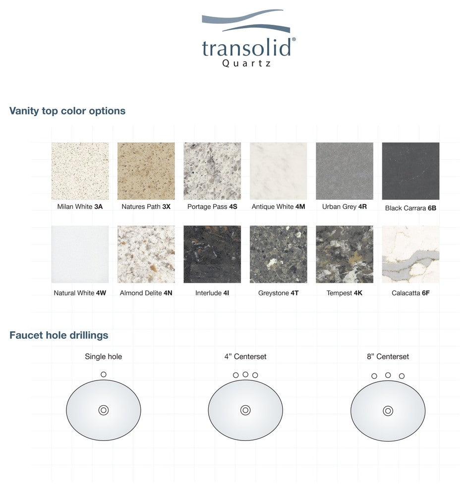 Transolid 61 in. Quartz Vanity Top in Greystone with 4in Centerset