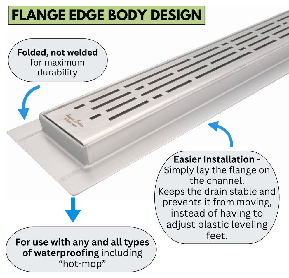 SereneDrains Linear Shower Drain 304 Brushed Stainless Steel Ocean Wav