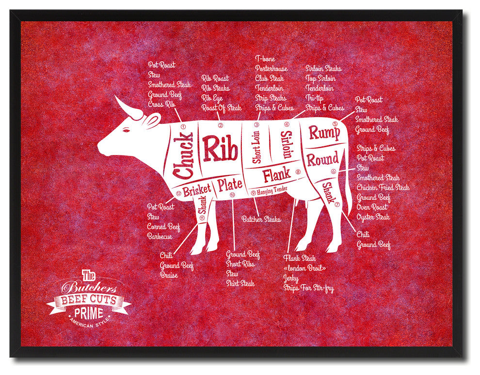 Beef Meat Cuts Butchers Chart Print on Canvas with Picture Frame, 28"x