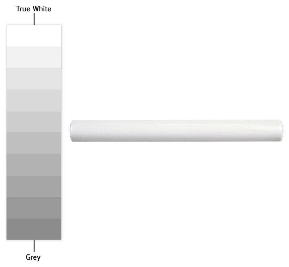 Santorini Torello Blanco Ceramic Wall Trim