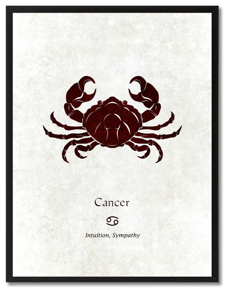 Cancer Horoscope Astrology White Print on Canvas with Picture Frame, 2