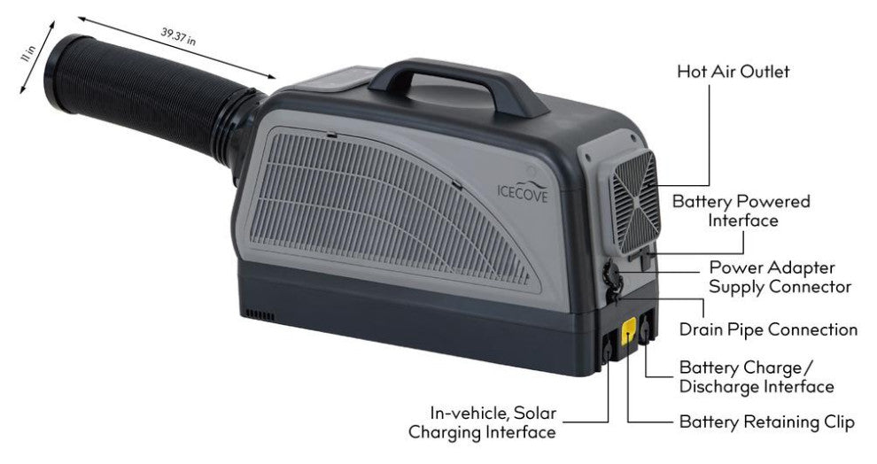 Sunjoy Portable Air Conditioner, Indoor/Outdoor AC Unit 2500 BTU