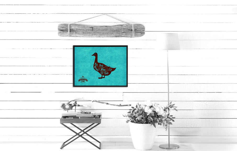 Duck Meat Cuts Butchers Chart Print on Canvas with Picture Frame, 28"x