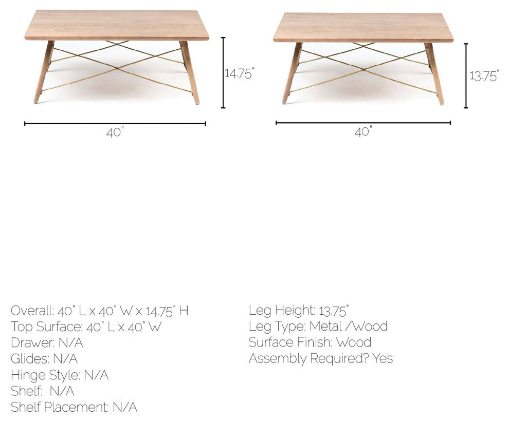 HomeRoots Square Solid Wood Top and Legs Coffee Table WithMetal Bracin