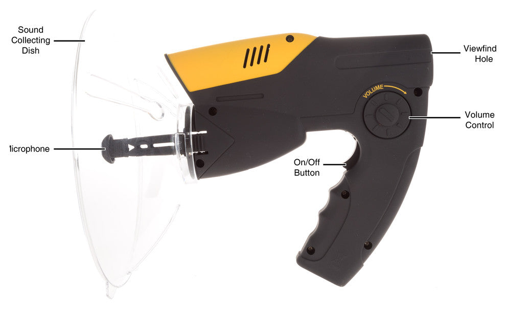 Electronic Listening Device Spy Kit by Hey! Play!