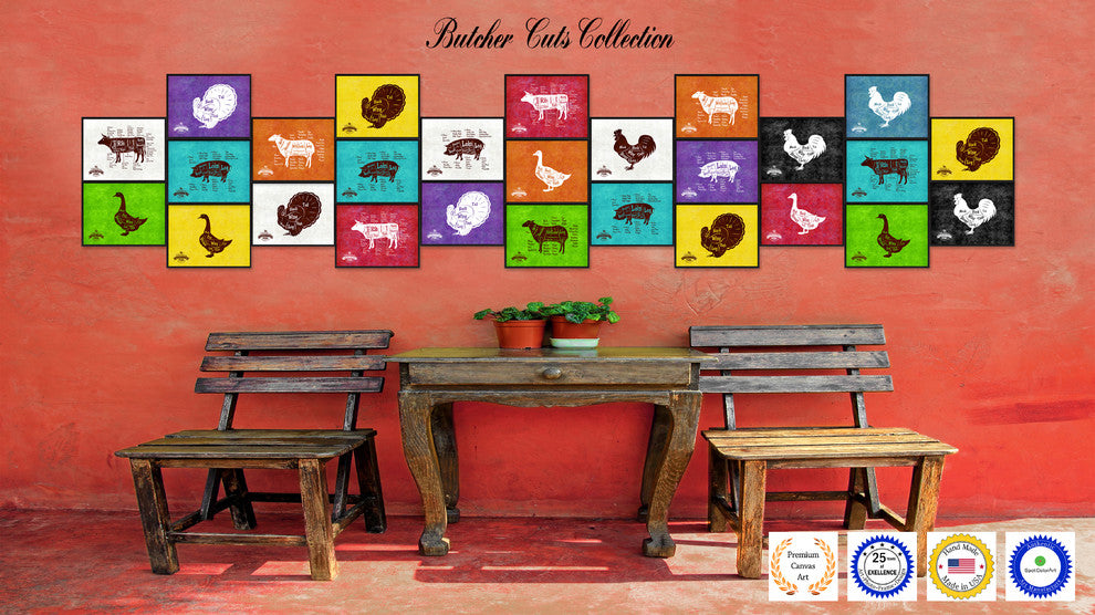 Turkey Meat Cuts Butchers Chart Print on Canvas with Picture Frame, 22