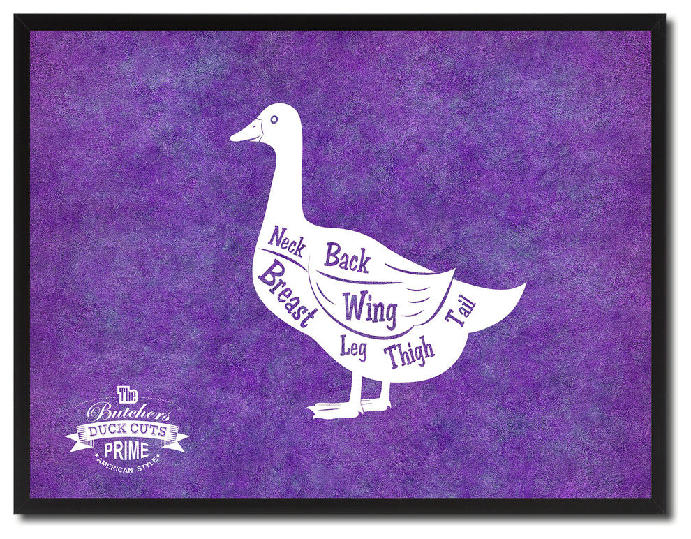 Duck Meat Cuts Butchers Chart Print on Canvas with Picture Frame, 22"x